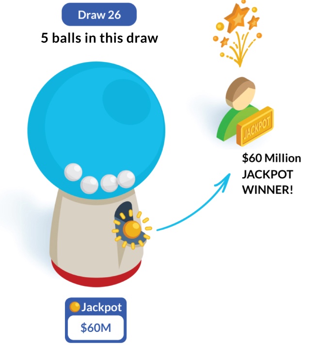 Lotto Lore Lotto Max Results On Sale Cityofclovis Lotto Lore Lotto Max Results On Sale Cityofclovis